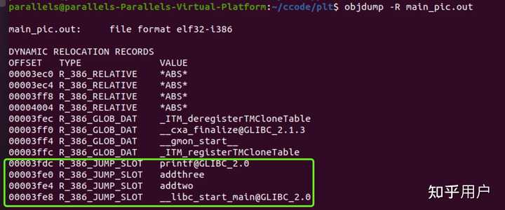 Linux动态链接为什么要用PLT和GOT表？ - 知乎