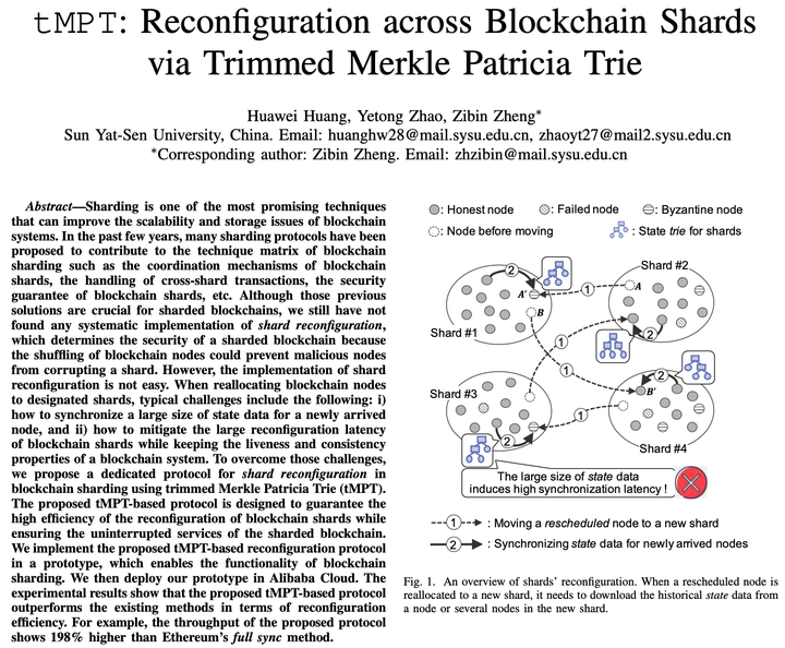 计算机研究生方向是区块链，看了一些知识和文献之后，不知道如何开始做实验？ - 知乎
