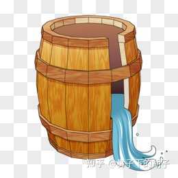 为什么唯有小米YU7 Max的三元锂电池，支持5.2C最大充电倍率，其余两个磷酸铁锂版本的不可以？ - 知乎