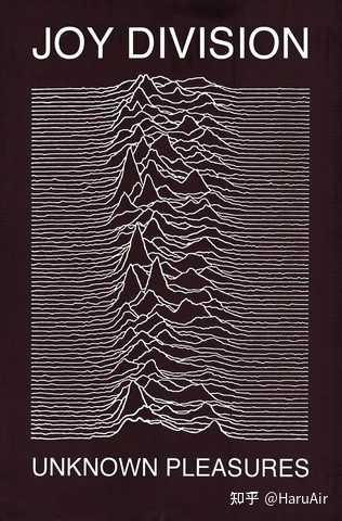 如何评价joy division？ - 知乎