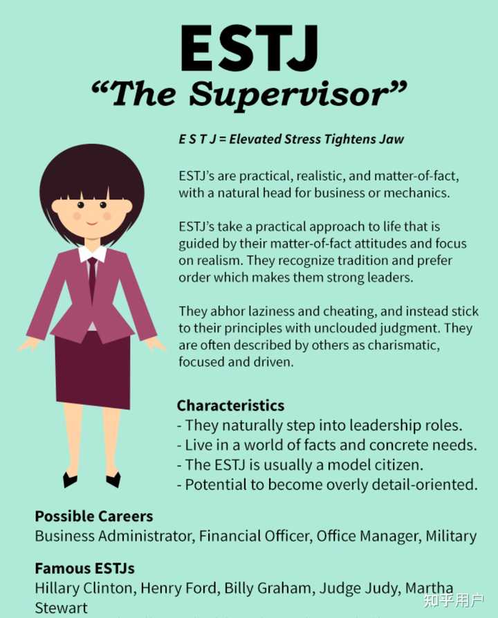 estj - a 和 estj - t 的区别是什么呢？各有什么优势呢？ - 知乎