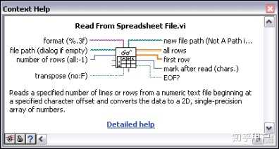 LabVIEW查资料一般去哪儿啊？ - 知乎
