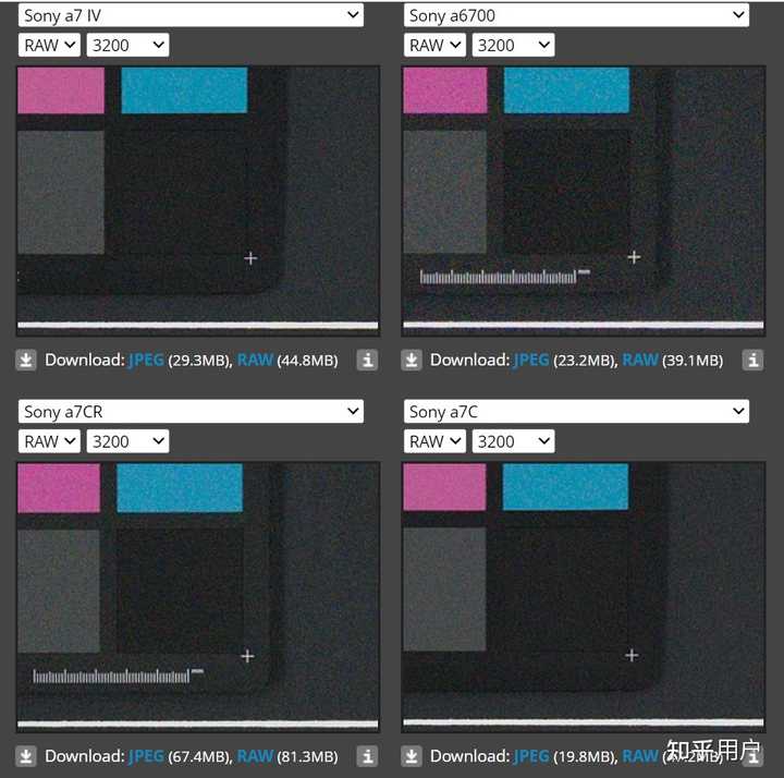 A7CR A7C2 高感比较如何？ - 知乎