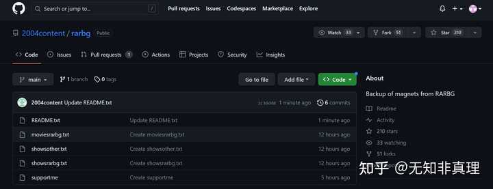 rarbg要闭站了，有什么代替嘛！? - 知乎