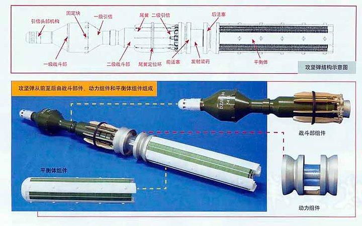 关于步兵战车的火力体系配置？ - 知乎