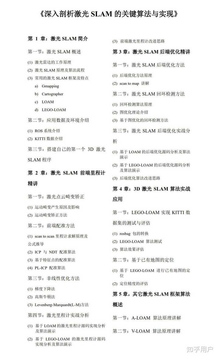 有哪些3D激光雷达SLAM算法？ - 知乎