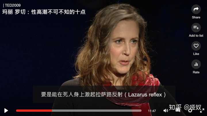 拉撒路反射(Lazarus reflex）是怎么回事？ - 知乎
