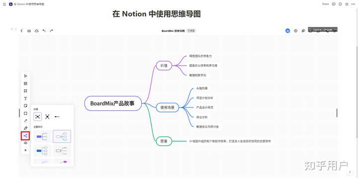 怎么用notion做思维导图？ - 知乎
