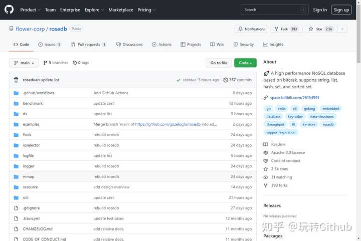 学习 Go 语言，有哪些优质的开源项目？ - 知乎