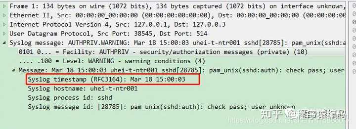 syslog的日志级别如何判断？ - 知乎