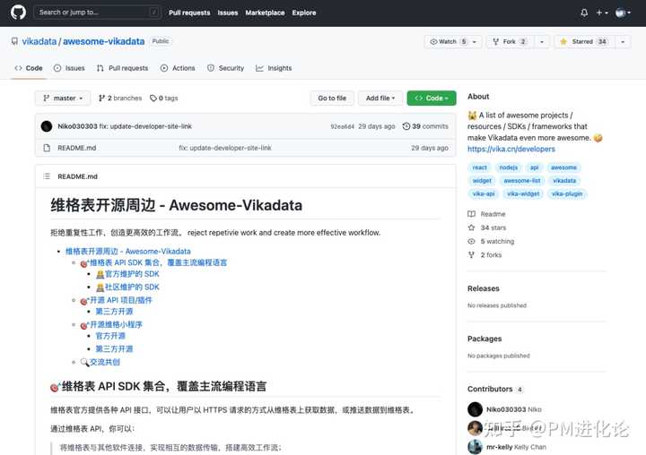 一个开源项目的readme文档应该包含哪些信息才算是一份合格的文档？ - 知乎