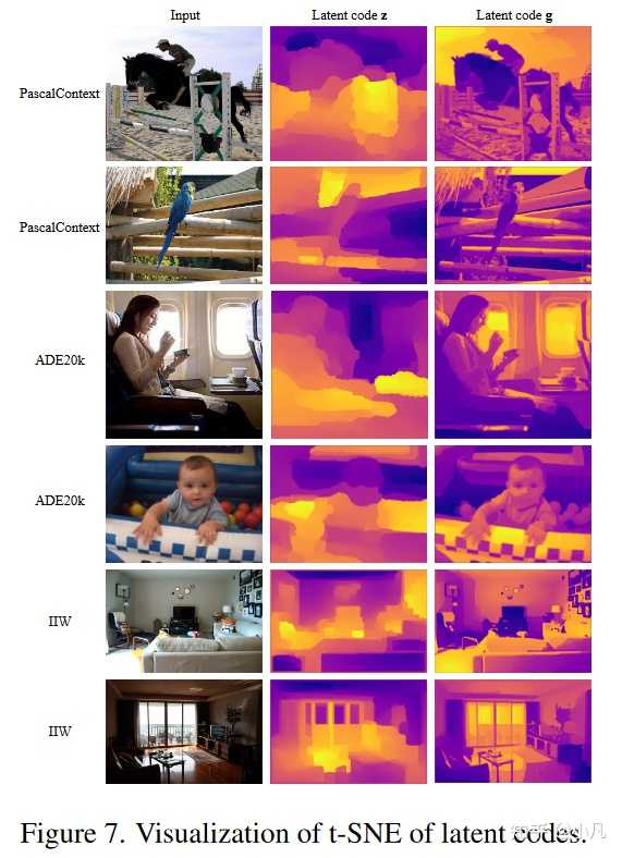目前语义分割最好的模型是？有没有比Deeplabv3+更好的方法？ - 知乎