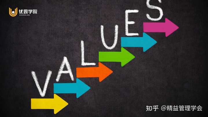 tps是什么? - 知乎