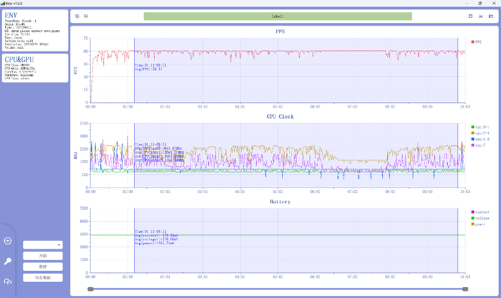 如何评价10月25日发布的骁龙8Gen3处理器？ - 知乎