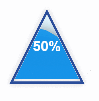 如何使用Python的Pyecharts制作漂亮的Sunburst 旭日图？ - 知乎