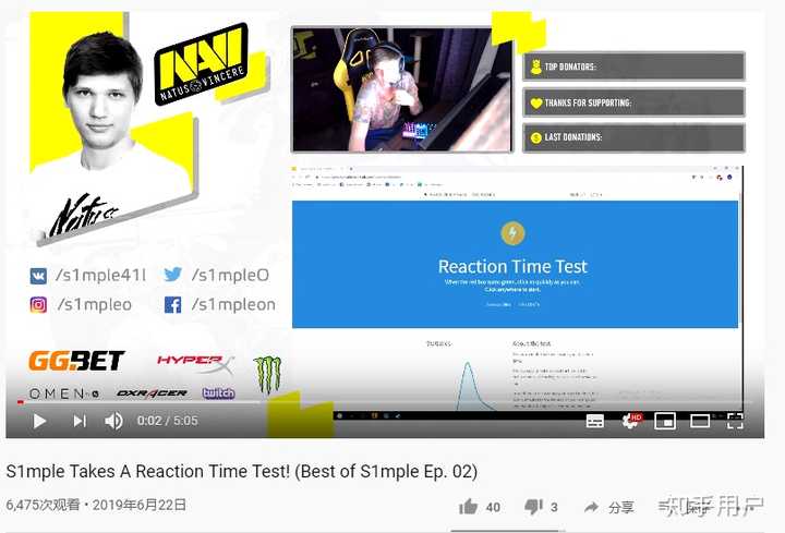 Faker 的反应速度达到了什么程度？ - 知乎