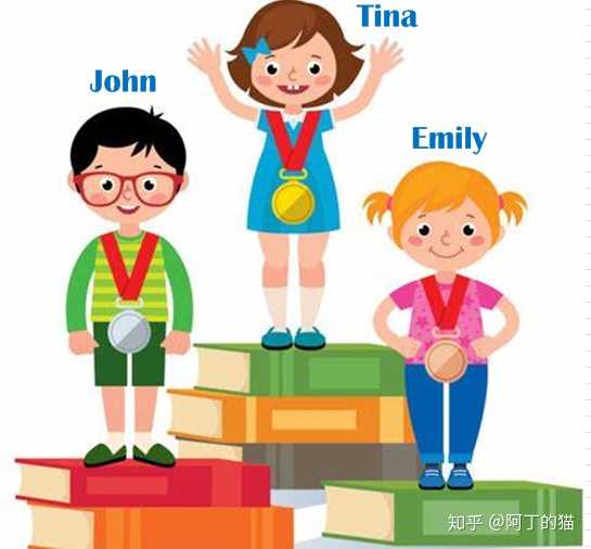 each 和 every 有什么区别？ - 知乎