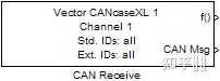 如何实现simulink模型中CAN数据的收发与解析？ ? - 知乎