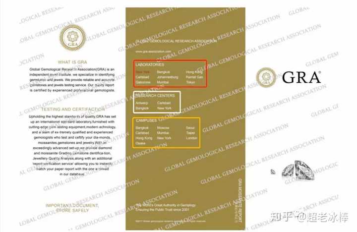 国产莫桑钻gra证书和美国莫桑钻gia证书，有什么区别？ - 知乎
