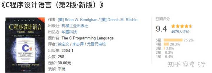 学习C语言应该看B站中谁的视频？ - 知乎