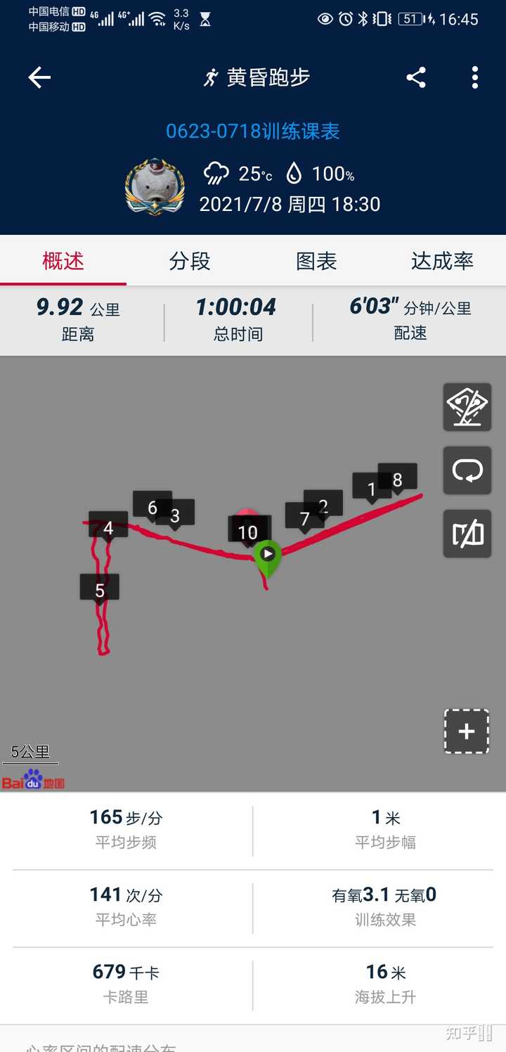 有哪些好用的跑步运动APP推荐？ - 知乎