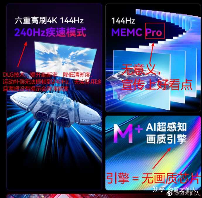 康佳发布 144Hz 超高刷畅速电视 E9G 系列新品，该系列产品都有哪些值得关注的亮点？ - 知乎