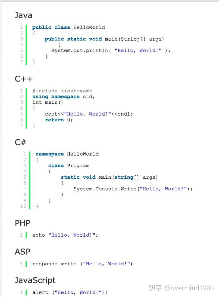 helloworld到底是什么？ - 知乎