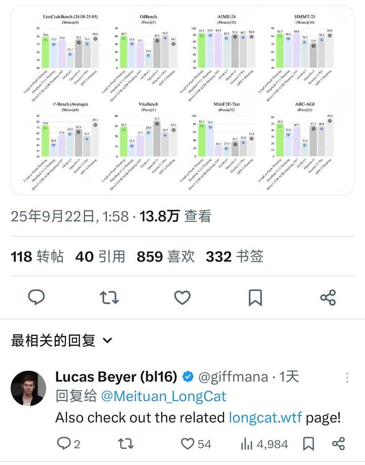 如何评价美团于2025/9/22发布的longcat-flash-thinking模型？ - 知乎