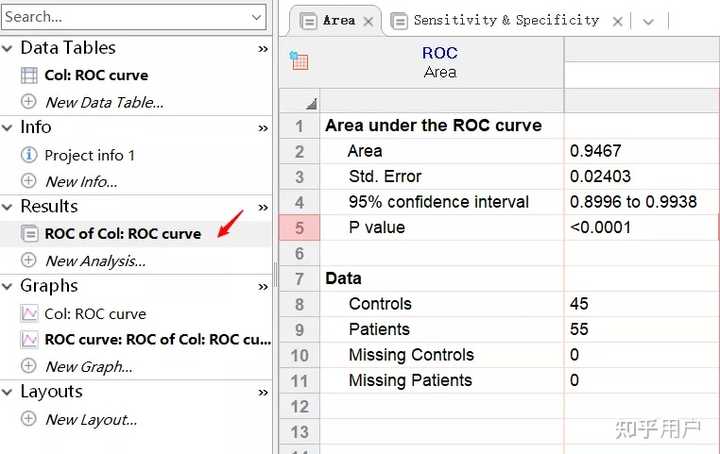 在graphpad prism中怎么做2或3个指标联合的ROC曲线？ - 知乎