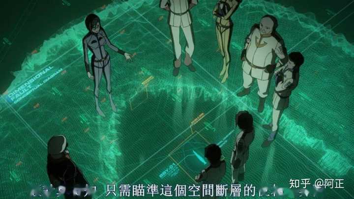 如何评价动漫《宇宙战舰大和号2199》？ - 知乎
