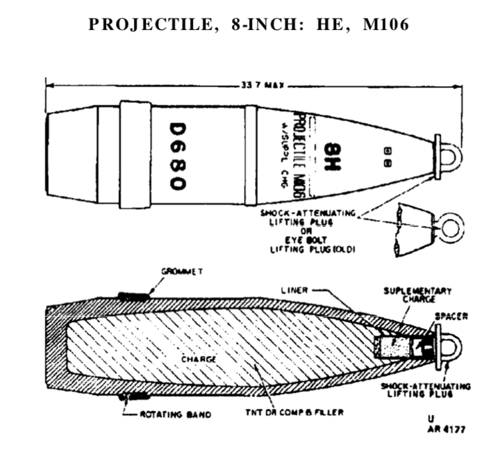 现在军队用的203mm榴弹炮的炮弹，装药量有多大？多少kgTNT？ - 知乎