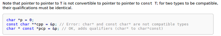 给 const char * const *p 赋值char **类型值为什么会报警告？ - 知乎