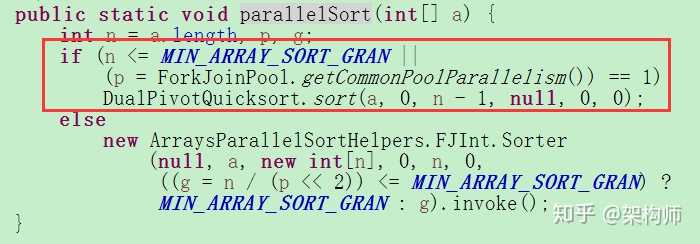 Java中的 arrays parallelsort和sort到底谁快？ - 知乎