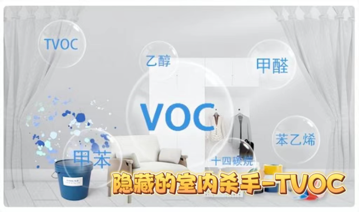 如何清理新装修房屋中的TVOC？TVOC的释放周期？ - 知乎