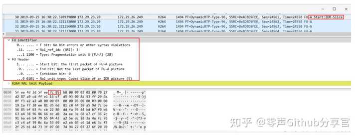 如何使用ffmpeg配置rtp打包模式？ - 知乎