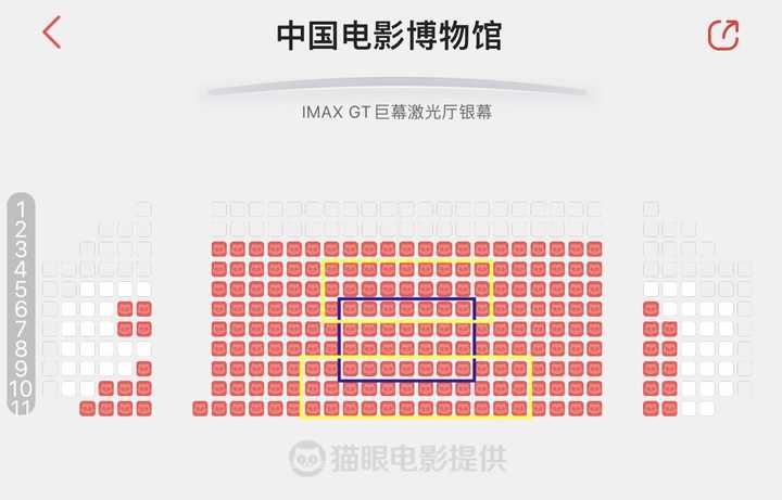 中国电影博物馆IMAX影厅看阿凡达2坐第几排最佳？ - 知乎