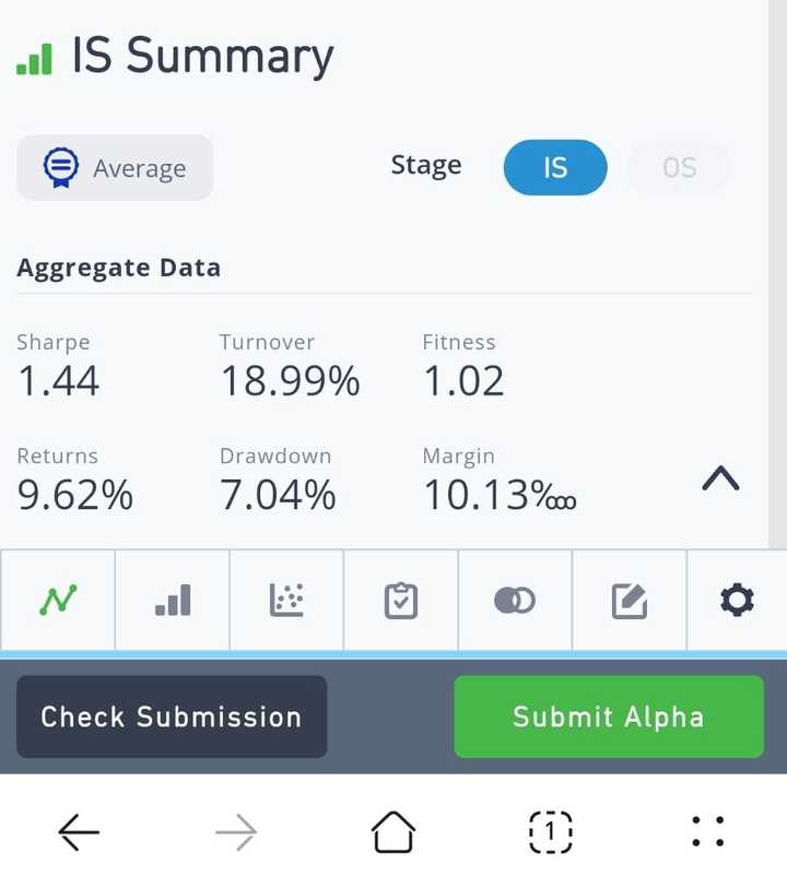 如何在WorldQuant IQC量化大赛中挖掘有效因子？ - 知乎