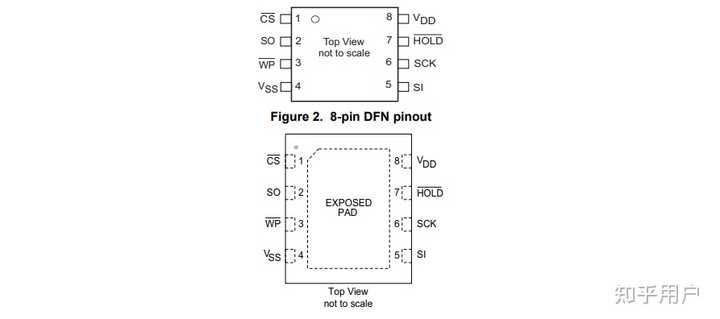 什么是铁电存储器，有何特点？ - 知乎