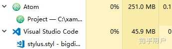 Atom、Sublime Text、VSCode 三者比较，各有哪些优势和弱势？ - 知乎