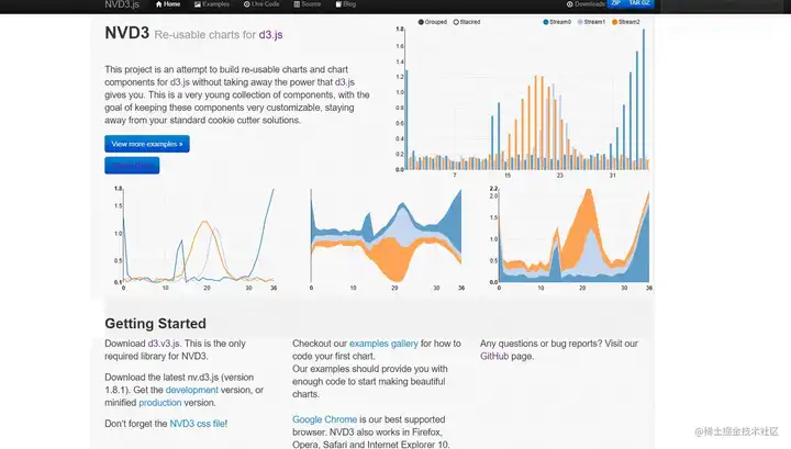 有哪些值得推荐的前端3D库或其他可视化库？ - 知乎