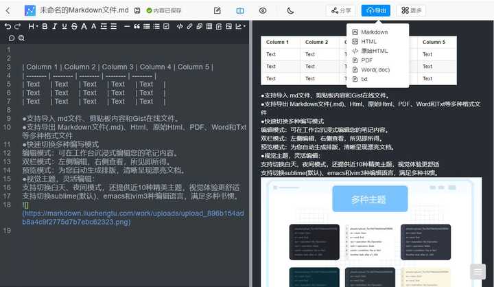 markdown编辑器typora卡顿？求win10 markdown编辑器？ - 知乎
