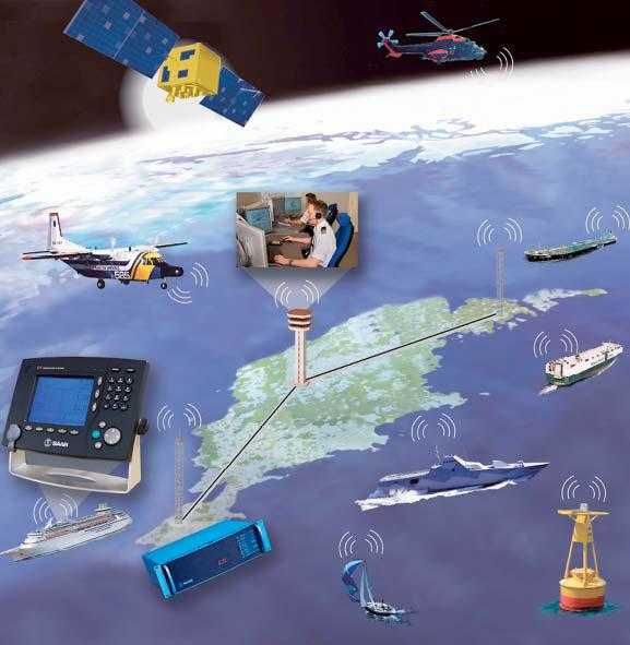 船舶定位AIS数据源是从哪来的？ - 知乎