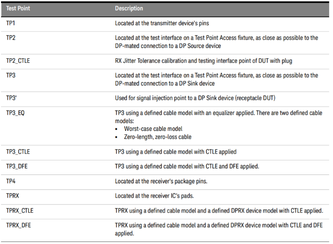 怎么判断是否是Type-C 3.1接口？ - 知乎