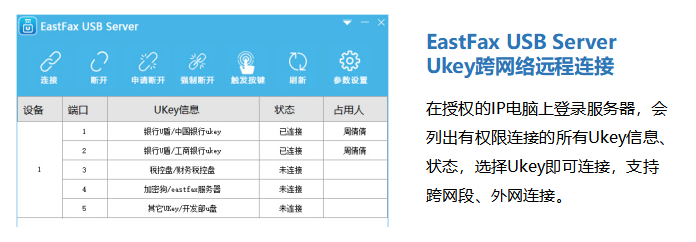 税务UKey丢失了怎么办？ - 知乎