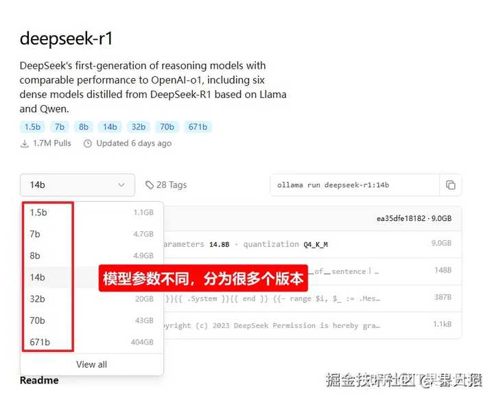 deepseek本地部署之后可以干什么？ - 知乎