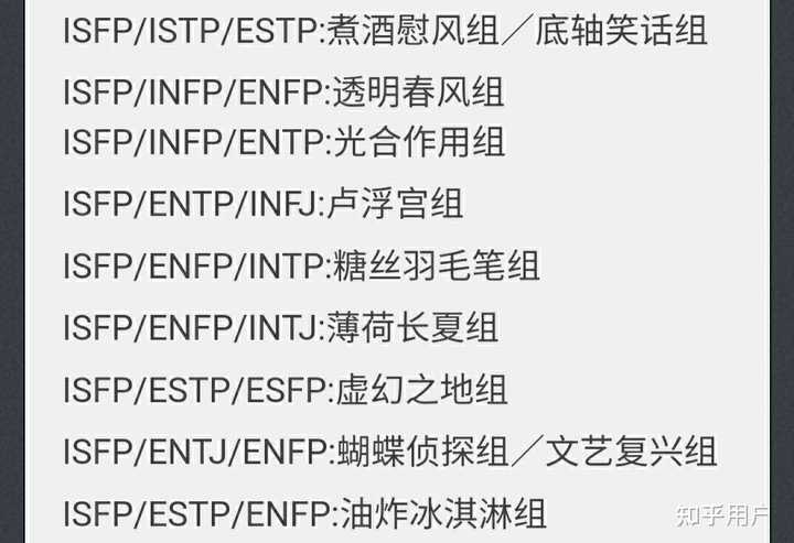 mbti16个人格的花名都是啥啊? - 知乎