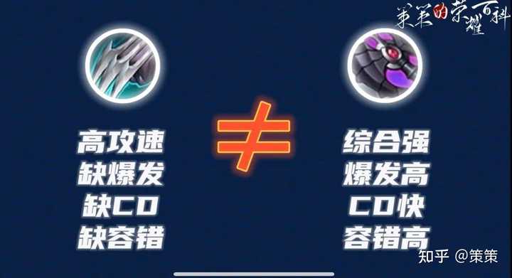 王者荣耀S33赛季逐梦逐风怎么样？ - 知乎