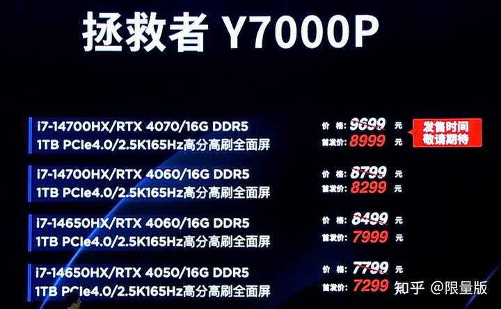 今年新出的拯救者y7000p2024现在入手可以吗？ - 知乎