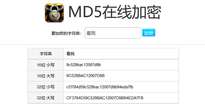 md5会有碰撞的可能吗？ - 知乎