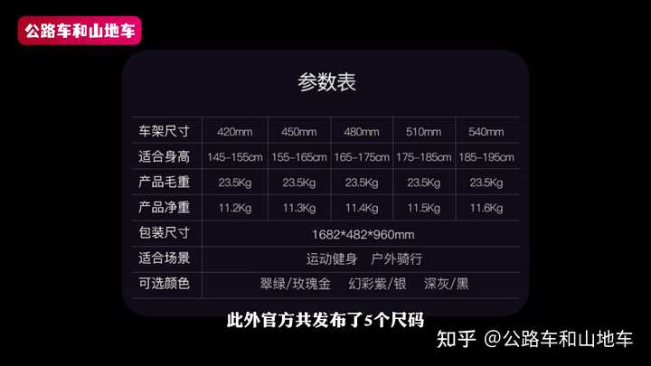 大佬们，喜德盛ad350和gt300怎么选啊。? - 知乎